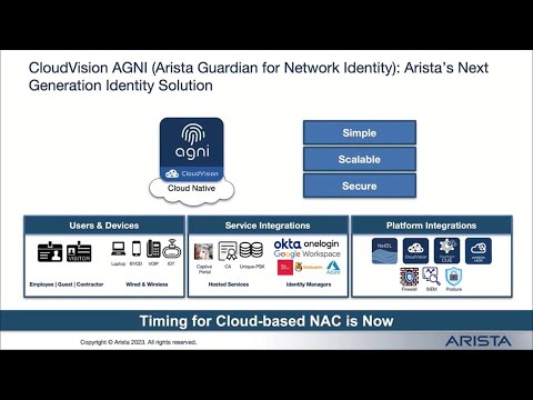 What’s New with Arista Cognitive Campus