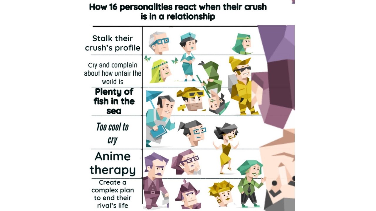 funny MBTI memes to watch if you're bored part 15 | M B T I • me