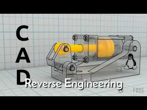 What is Reverse engineering|Reverse engineering Disciples|Engineering Media