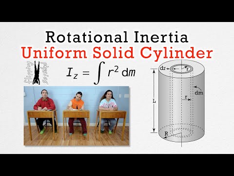 Uniform Solid Cylinder Moment of Inertia Derivation