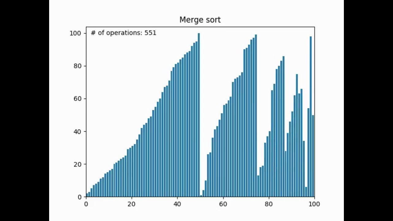 Merge sort visualized with Python matplotlib (with code)