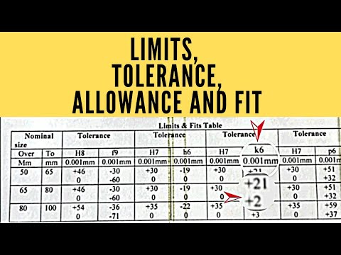 limits, tolerance and allowance of a hole and shaft in engineering fit