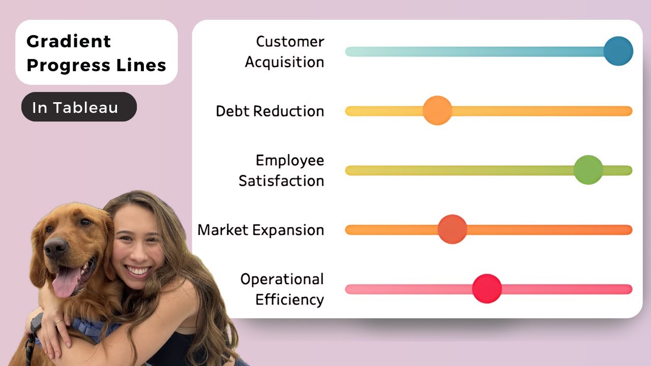 Creating Gradient Progress Line Charts with Matching Circle Markers in Tableau