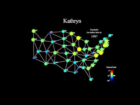 Popularity of the name Kathryn