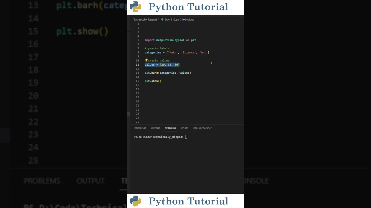 Horizontal Bar Charts In Matplotlib | Python Tutorial