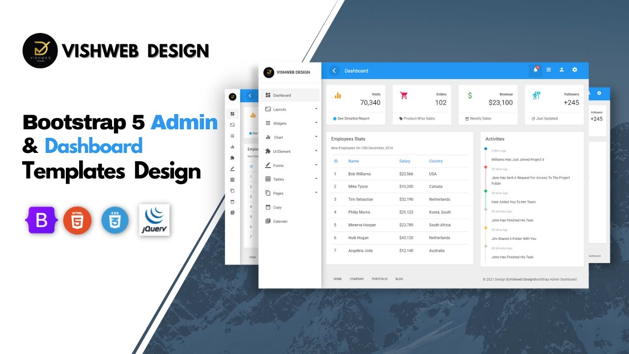 Full Responsive Admin Dashboard Panel  | Using Bootstrap5  Html  CSS Javascript | CSS Admin Template