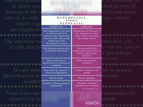 Hyperplasia and Neoplasia | different between Hyperplasia and Neoplasia #hyperplasia #neoplasia