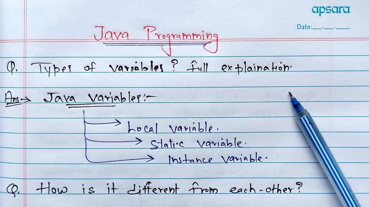 Local, Static and Instance variables in Java | Learn Coding