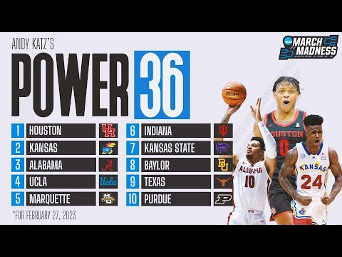 Men's college basketball rankings: Marquette, Indiana rise in Power 36