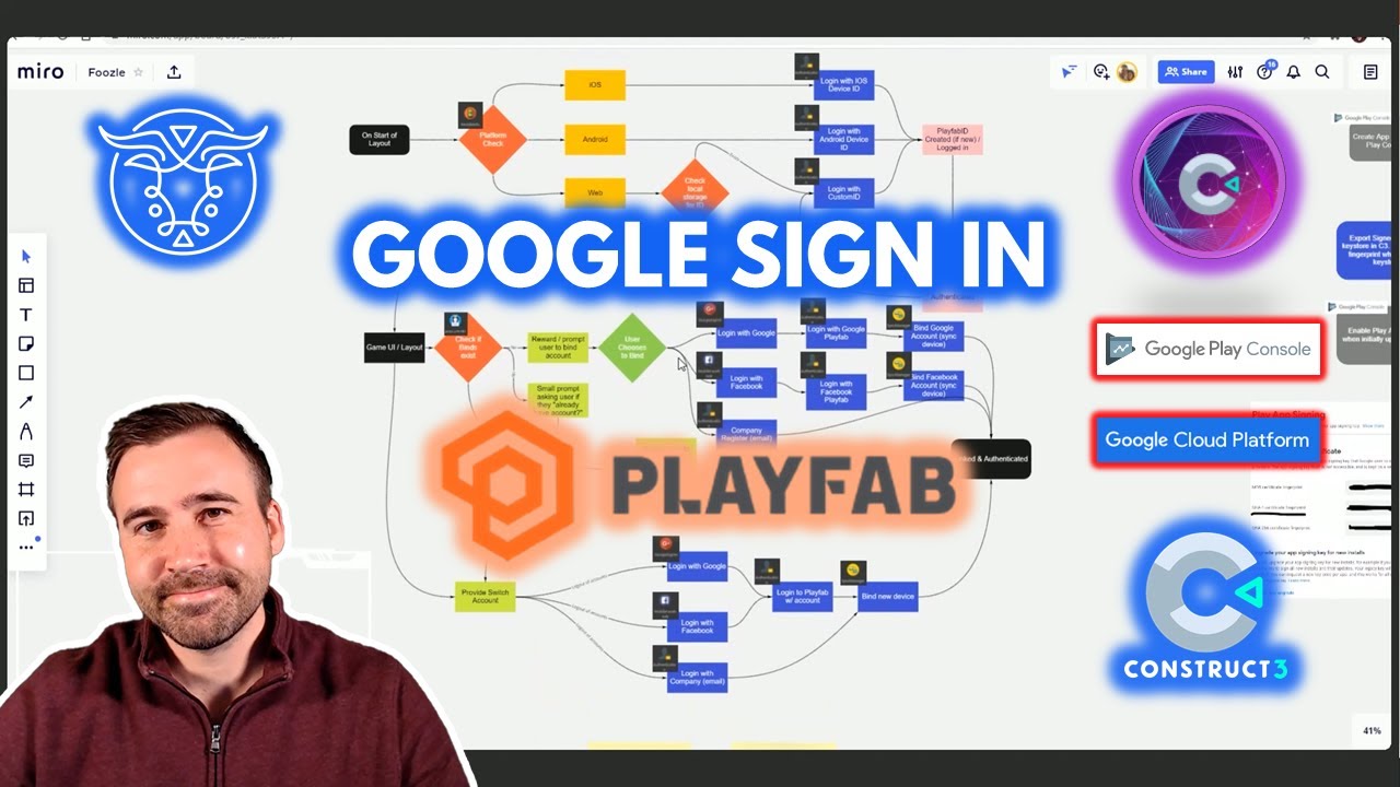 How to integrate Google Sign In w/ Playfab in Construct 3! Step by step w/ Master Collection Plugin