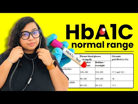 HbA1C Blood Test Normal Range - Diabetes Test Normal Values