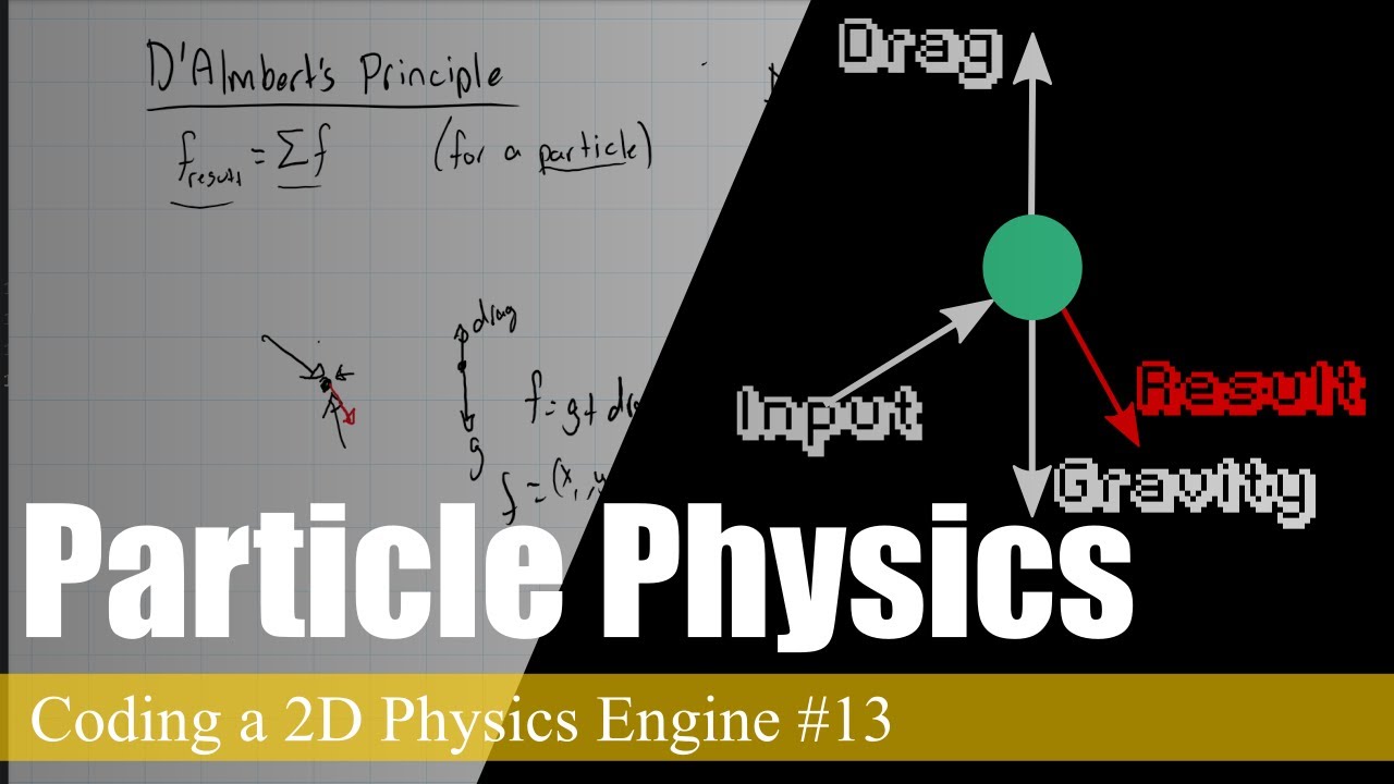 Particle Physics and Forces | Coding a 2D Physics Engine in Java #13