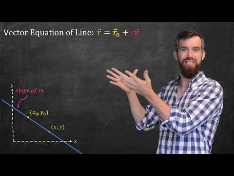 The Vector Equation of Lines Video Lecture - JEE