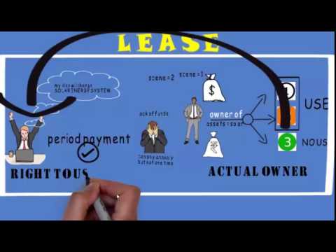 1 Lease - Lessee - Lessor - MEANING