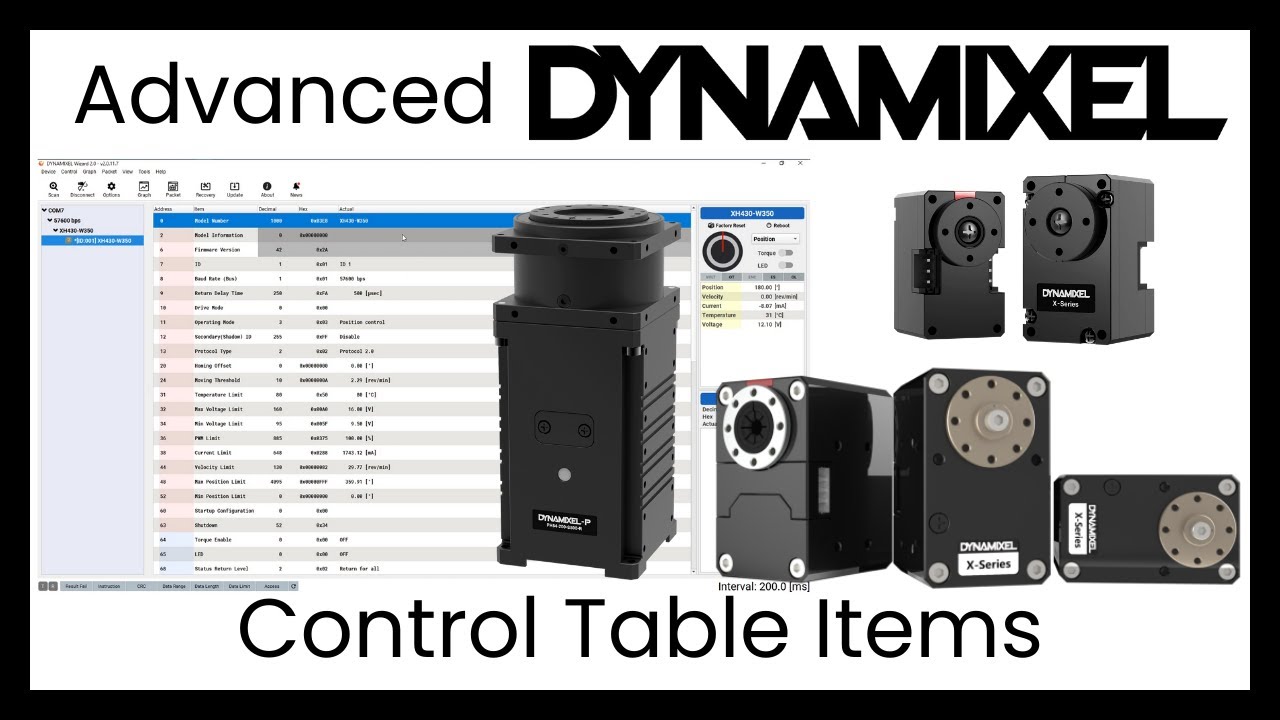 What Are: Advanced DYNAMIXEL Control Table Features?
