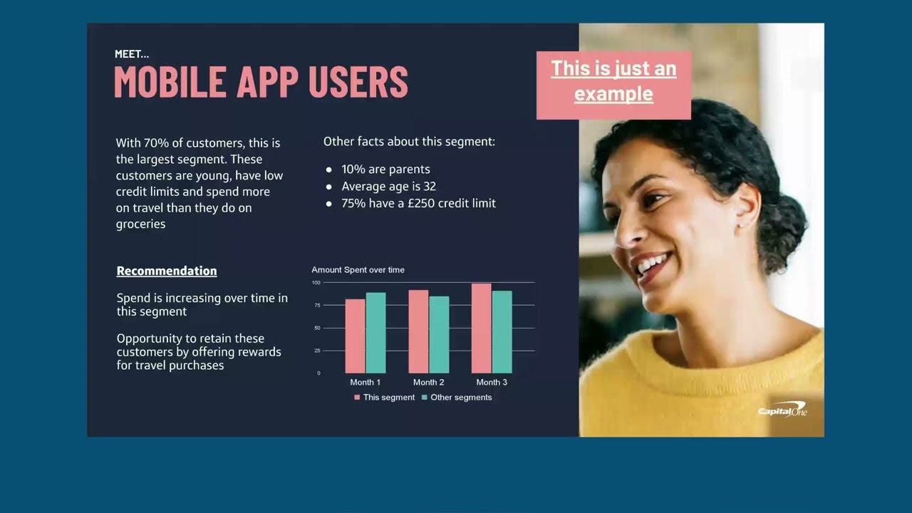 Digdata Capital One Live Online Career Challenge