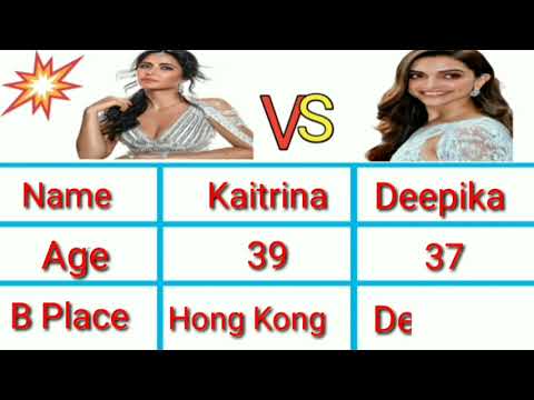 Kaitrina Kaif vs Deepika Padukone  all movies hit and flop list  #infractionmusic Box office collect