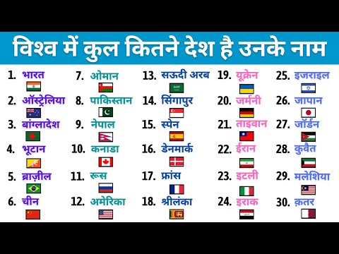 विश्व या दुनिया में कुल कितने देश है उनके नाम | How Many Countries in the world | Vishwa me desh