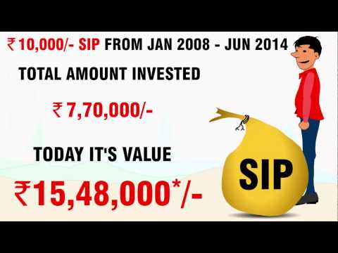 What is SIP in Mutual Fund