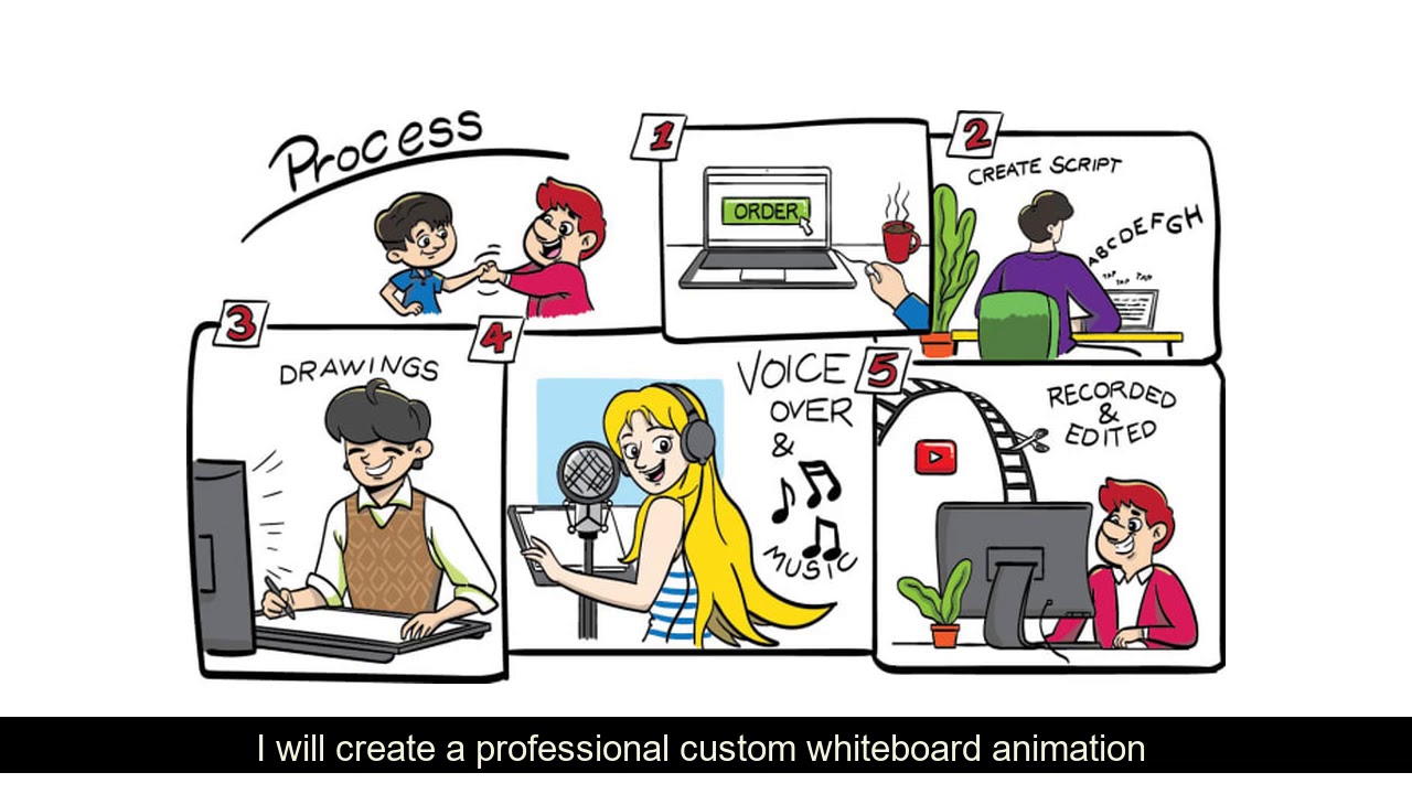 I will create a professional custom whiteboard animation