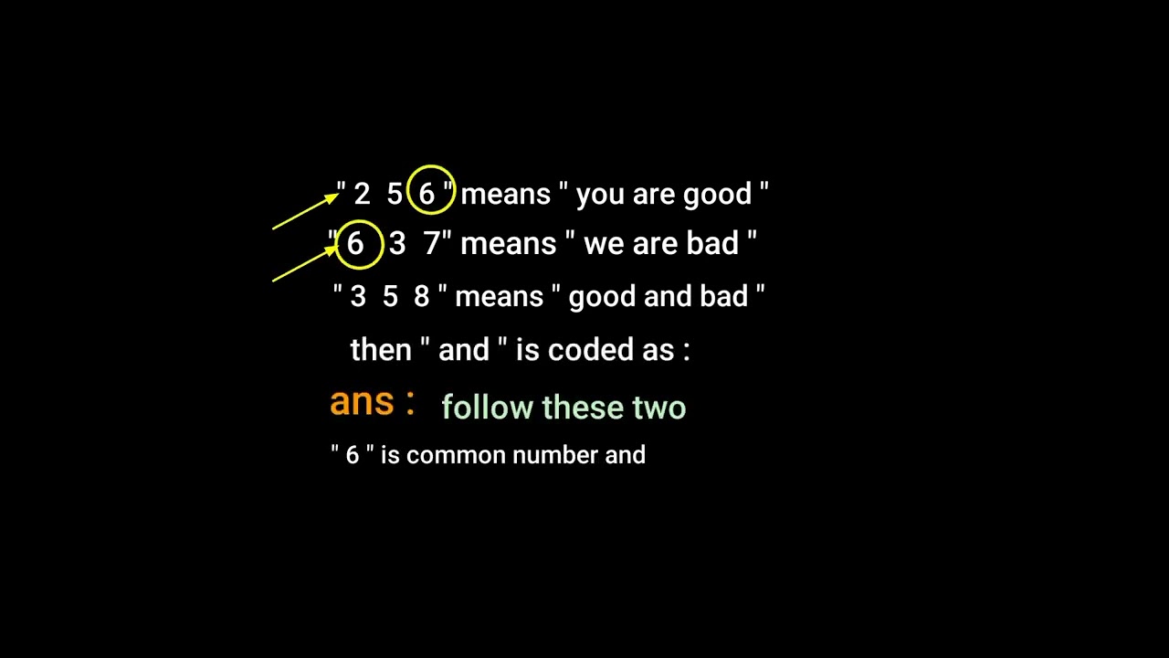 coding - uncoding solving |
