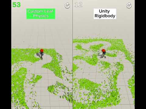 GitHub - hasantarhan/LeafPhysics: High performance leaf particles