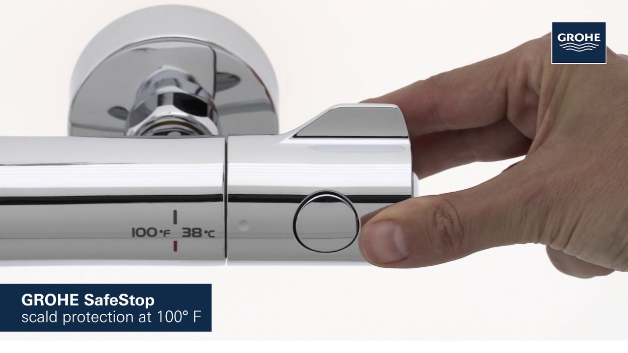 Grohe 26490 Euphoria Exposed Tub/Shower Set- Bare | QualityBath.com