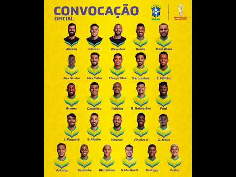 Brazil announce 26-men World Cup squad: Neymar & Jesus lead, Vinicius & Alves in