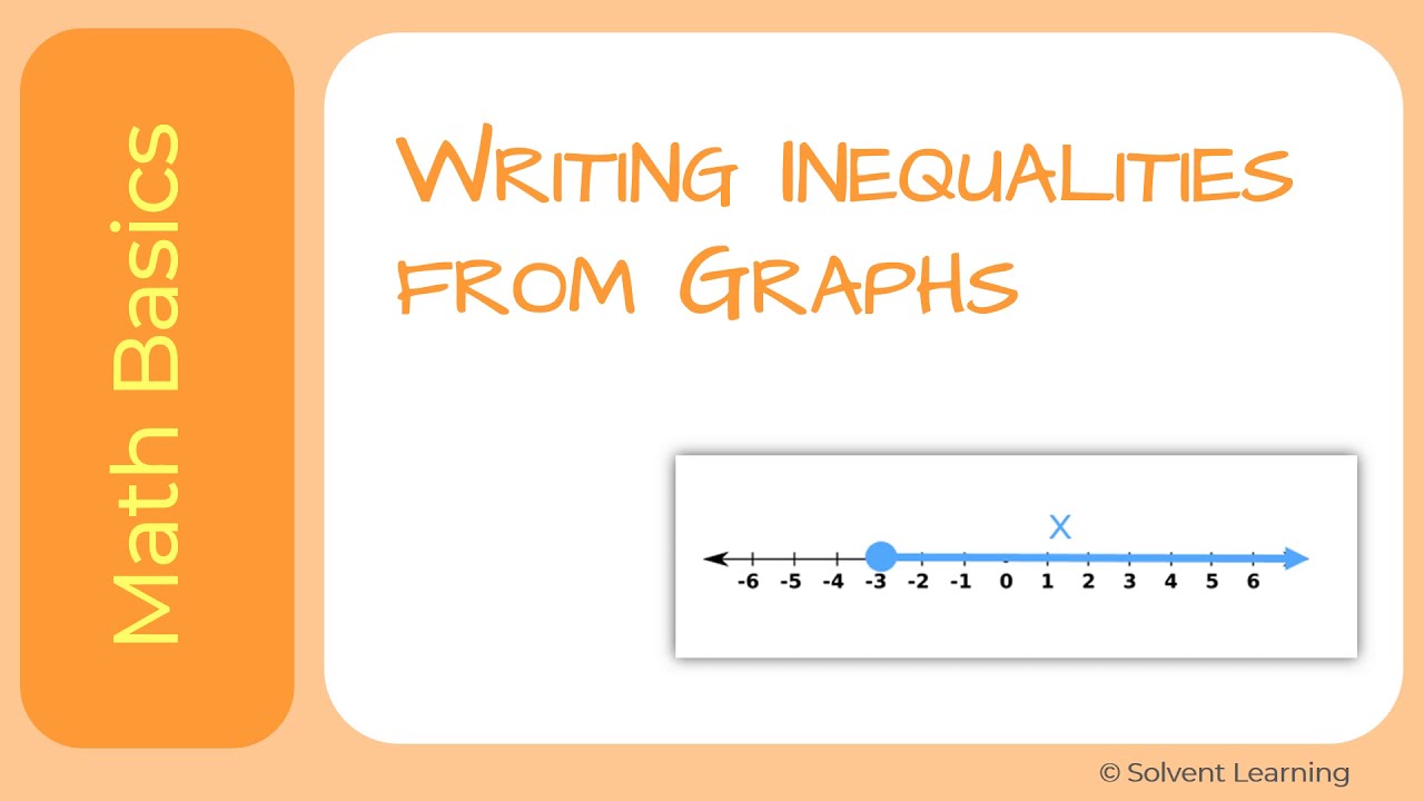 Writing One-Variable Inequalities from Graphs (Number Lines)