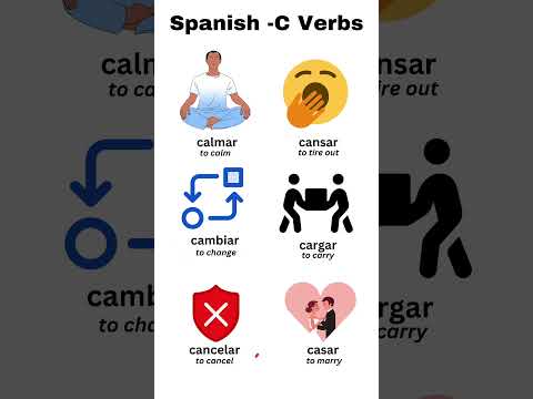 Learn Spanish Verbs