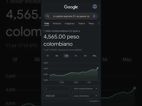 Precio del Dolar Hoy en Colombia ~ 11.07.2022