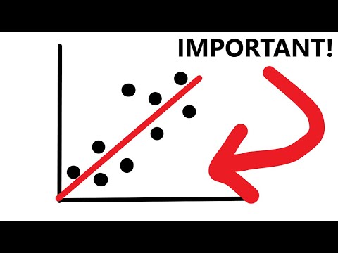 A Level Physics: How to improve accuracy and precision? Random and systematic errors.