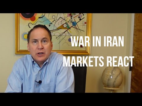War in Iran: What History Tells Us About Market Reactions