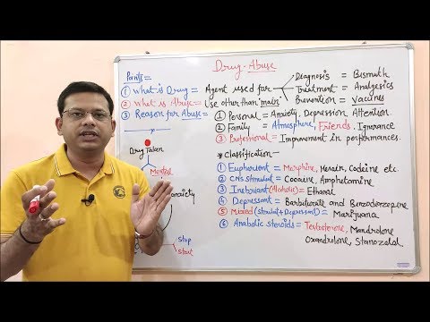 Drug Abuse | Introduction & Classification of Drug Abuse | Drug Abuse | What is Drug Abuse