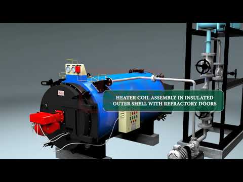 Rsr Fuel Fired Steam Boilers and Rsw Fuel Fired Steam Boilers Exporter ...