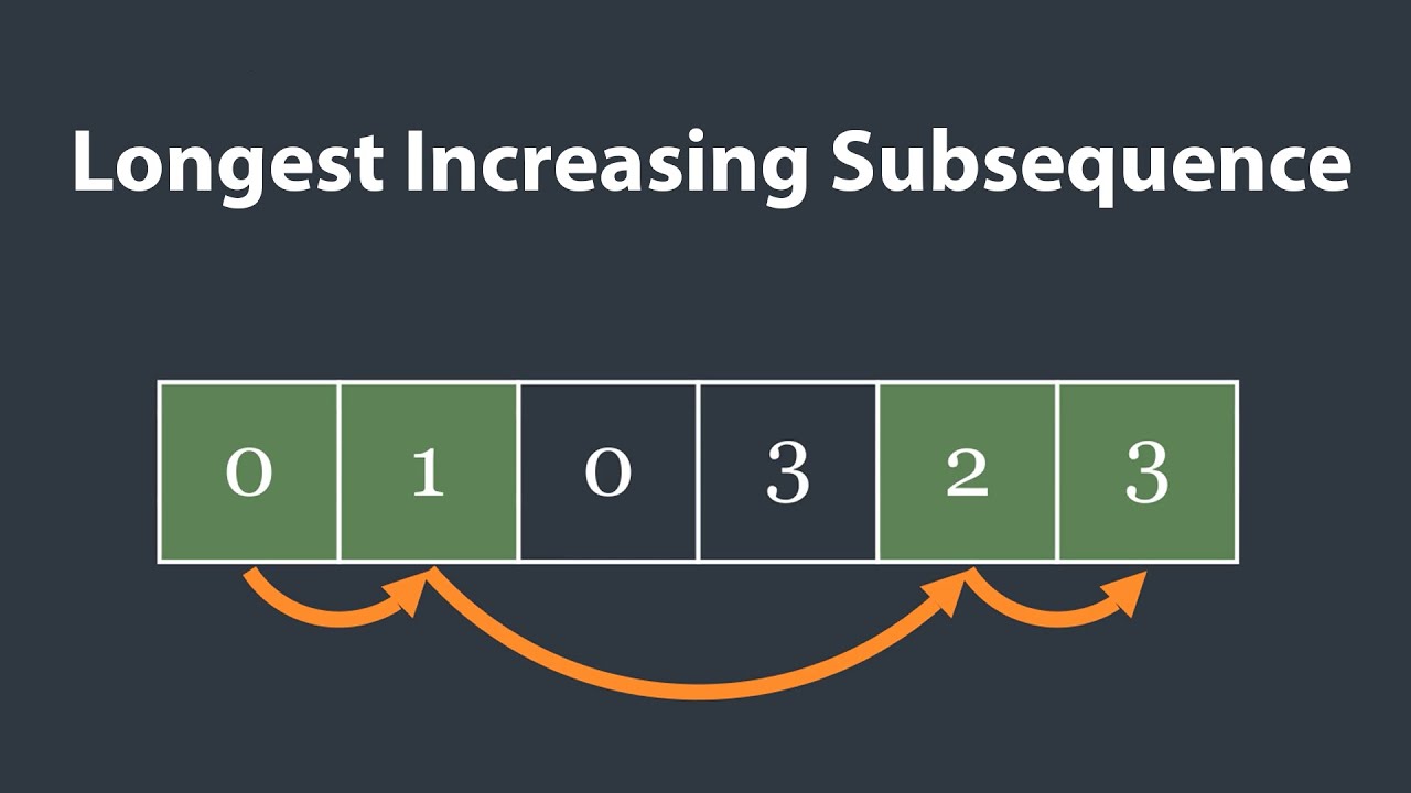 Longest Increasing Subsequence Problem Explained | Leetcode  300 | Dynamic Programming