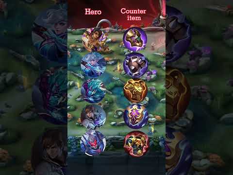 Hero Counter Item ❗ Follow for more☺️