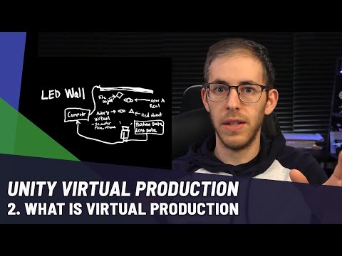 What is Virtual Production?