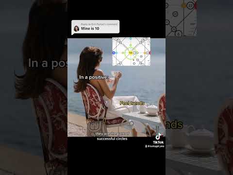 10 arcana in the Destiny Matrix