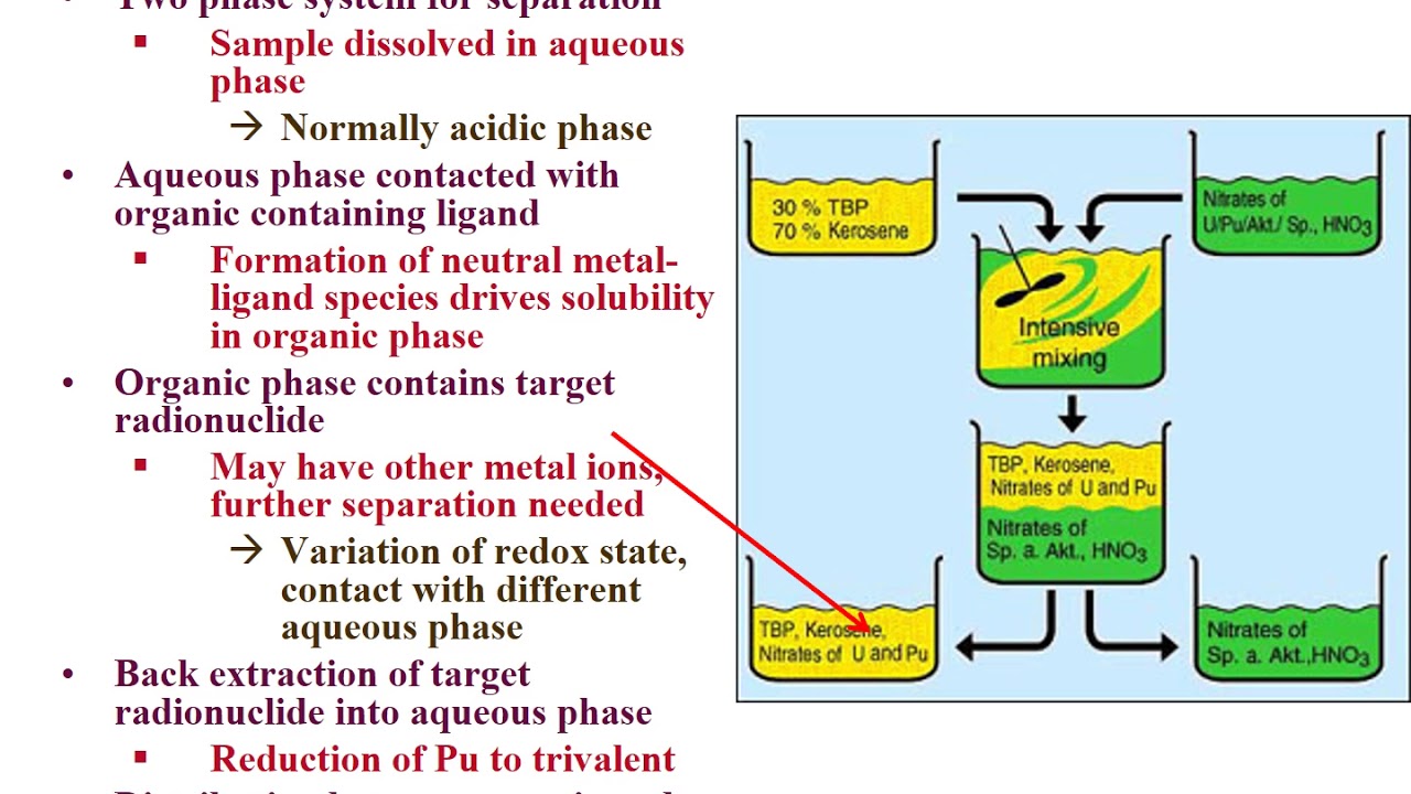 RDCH 702 lect 9 separations part 1