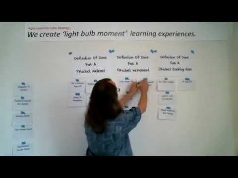 Agile Learning Labs Creating Your Teams Definition of Done