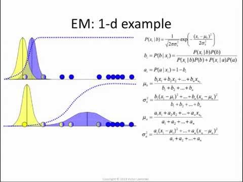 Expectation Maximization: how it works