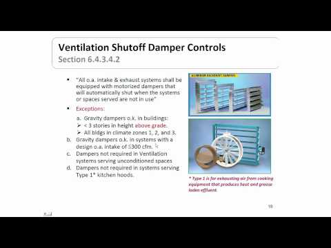 ASHRAE Standard 90.1 2010, Part III -- HVAC Provisions