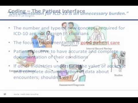 ICD-10 Rural or Urban; It Impacts All Providers