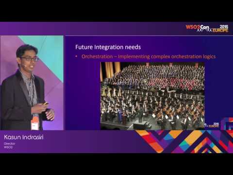 WSO2Con EU 2016 : Future of Integration-Next Generation ESB/Integration Server