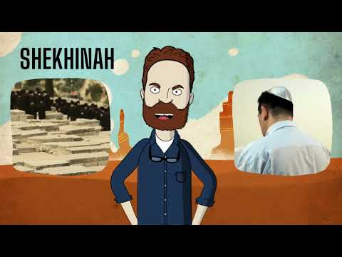 What are the different interpretations of Shekhinah among Jews