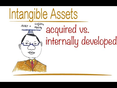 Intangible assets video 2