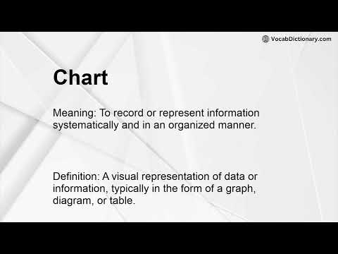 Chart Meaning