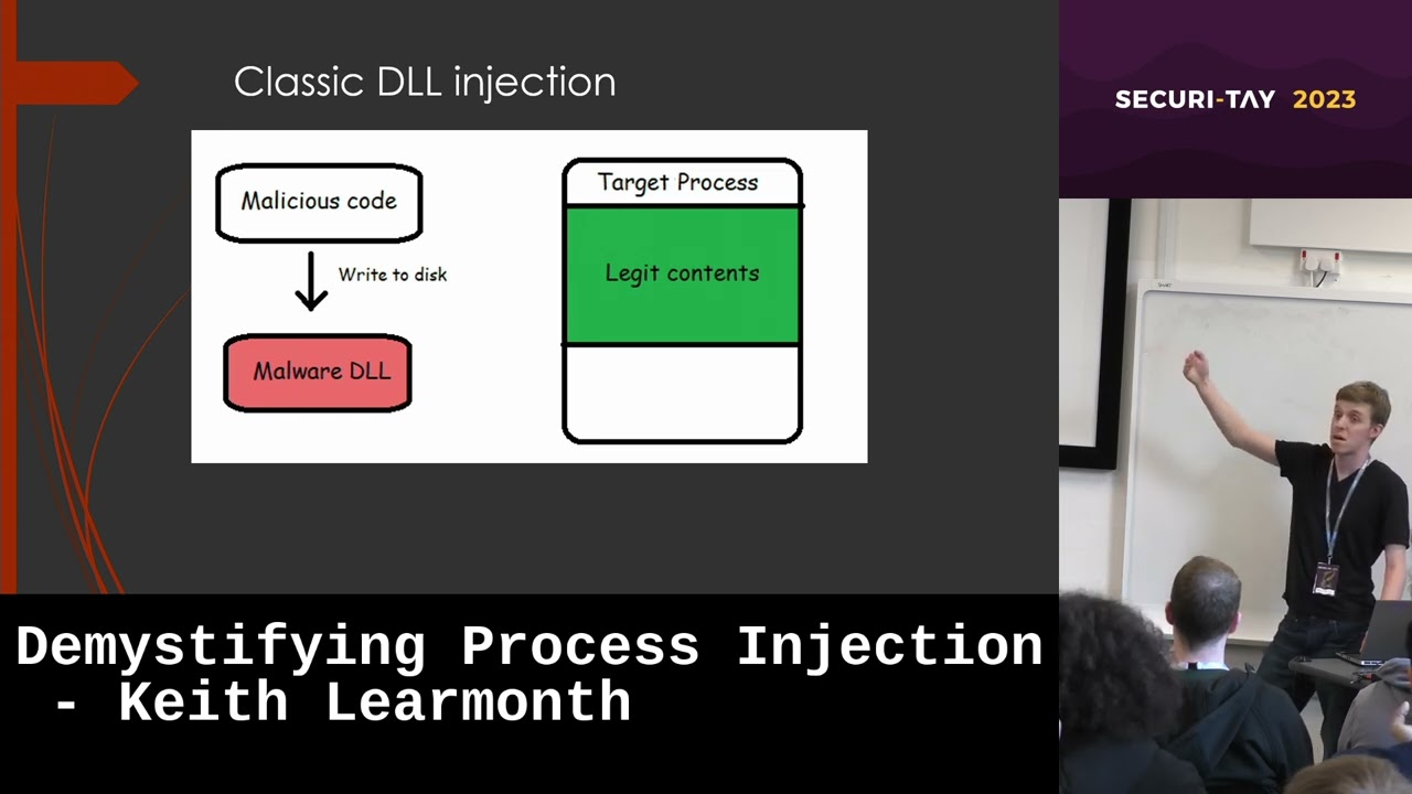 Demystifying Process Injection by Keith Learmonth