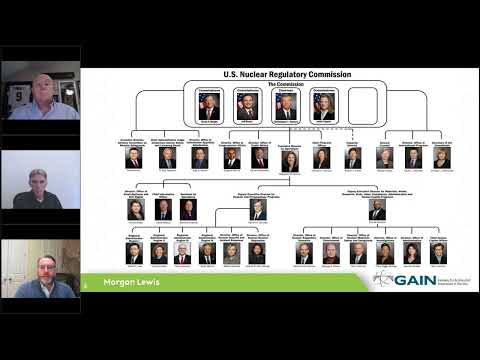 RegulatoryRouteToCommercialNuclearDeployment GAINRegWeb2 24Feb2021